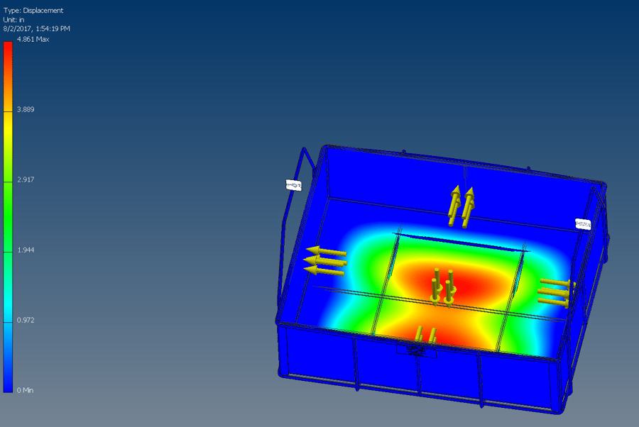 What is FEA Analysis, and Why Does Marlin Steel Use it?
