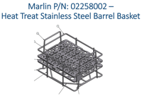 What You Should Know About Metal Baskets & Racks for Gun Manufacturing