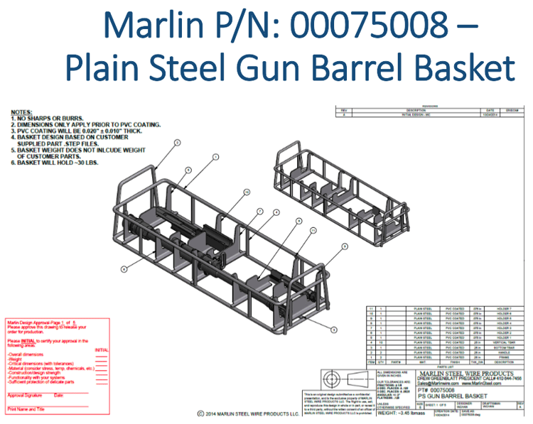 10 Benefits of Using Marlin Steel Baskets for Gun Manufacturing