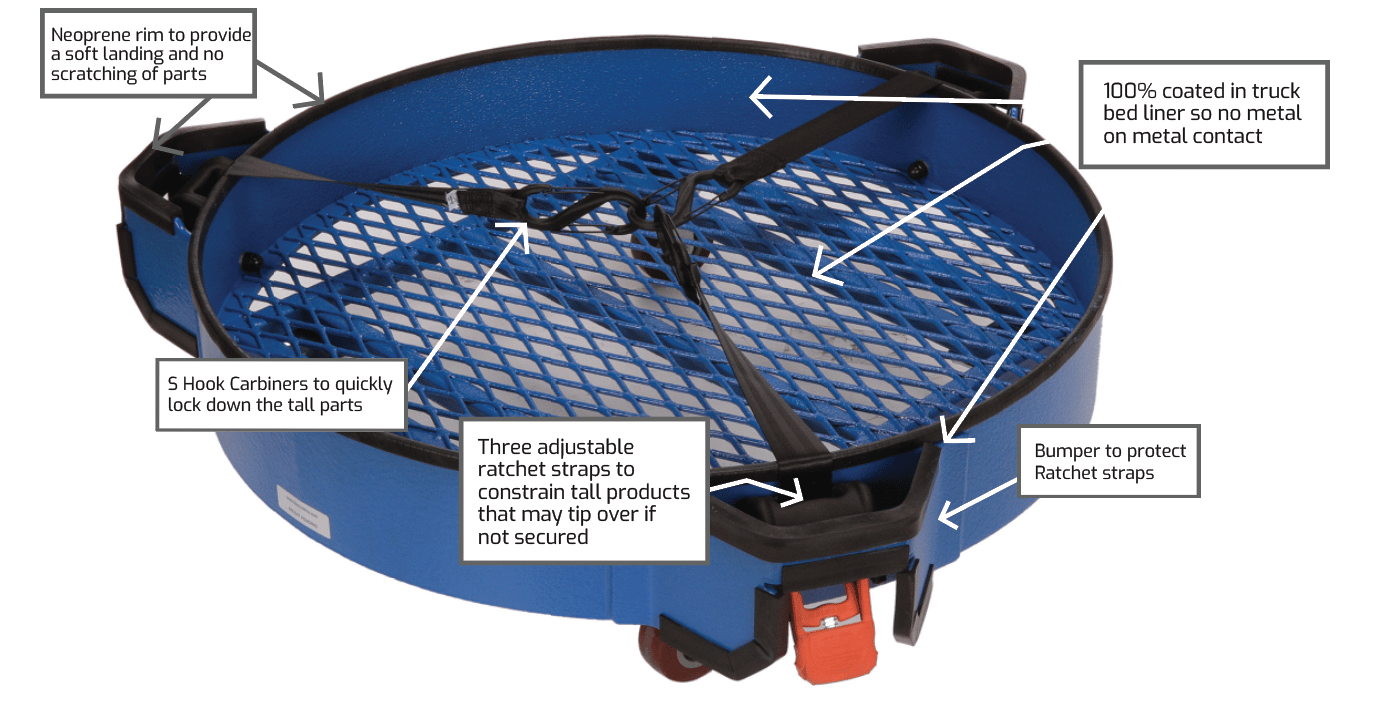 Circular Floats for Aerospace | Marlin Steel